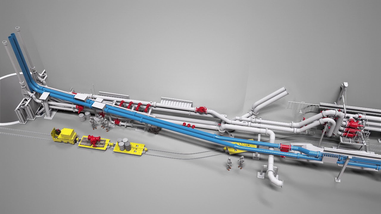 3 Chamber Pump System - YouTube