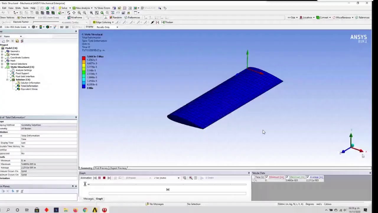 Aeroelasticidad Práctica 4 - YouTube