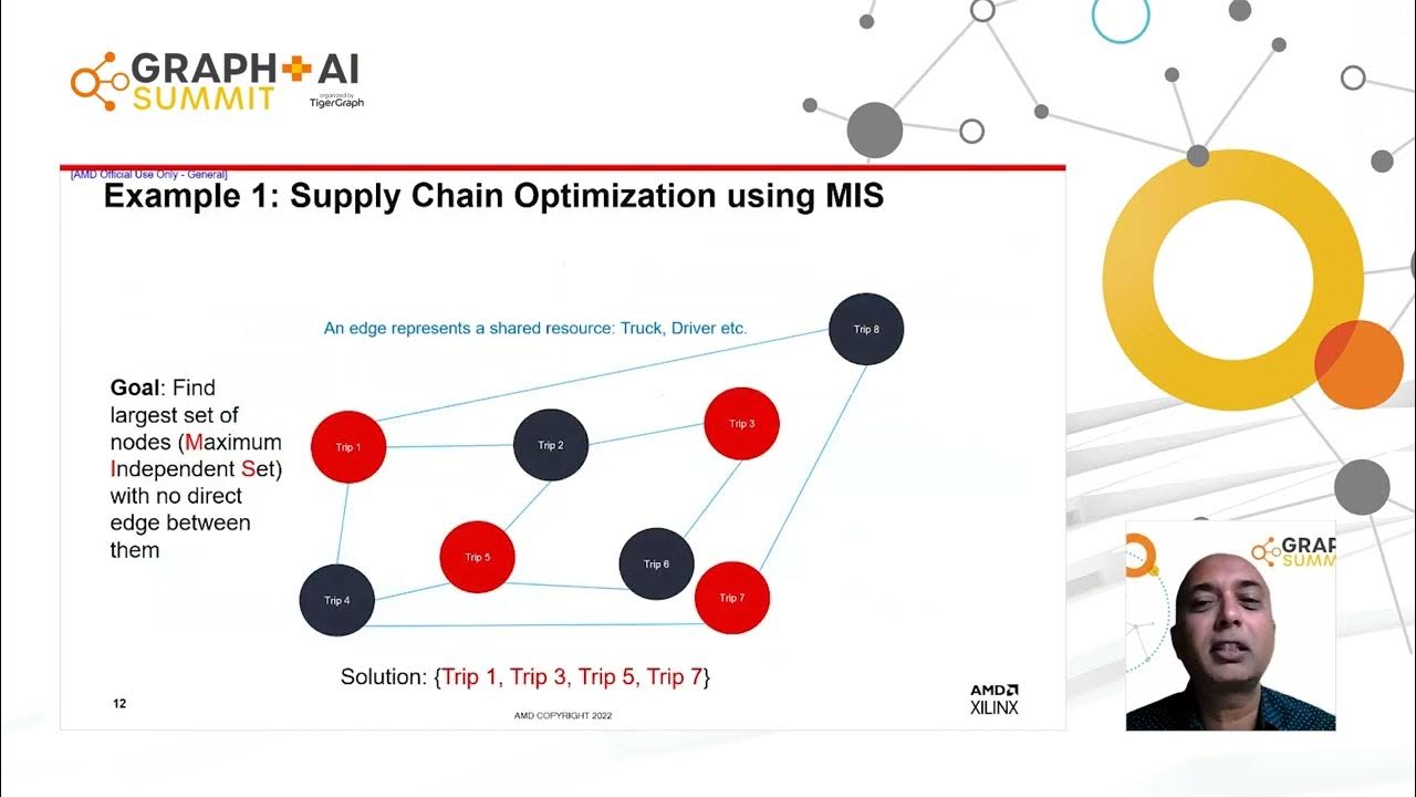 Graph+AI Breakout: Delivering Real Time Graph Analytics at Scale - YouTube