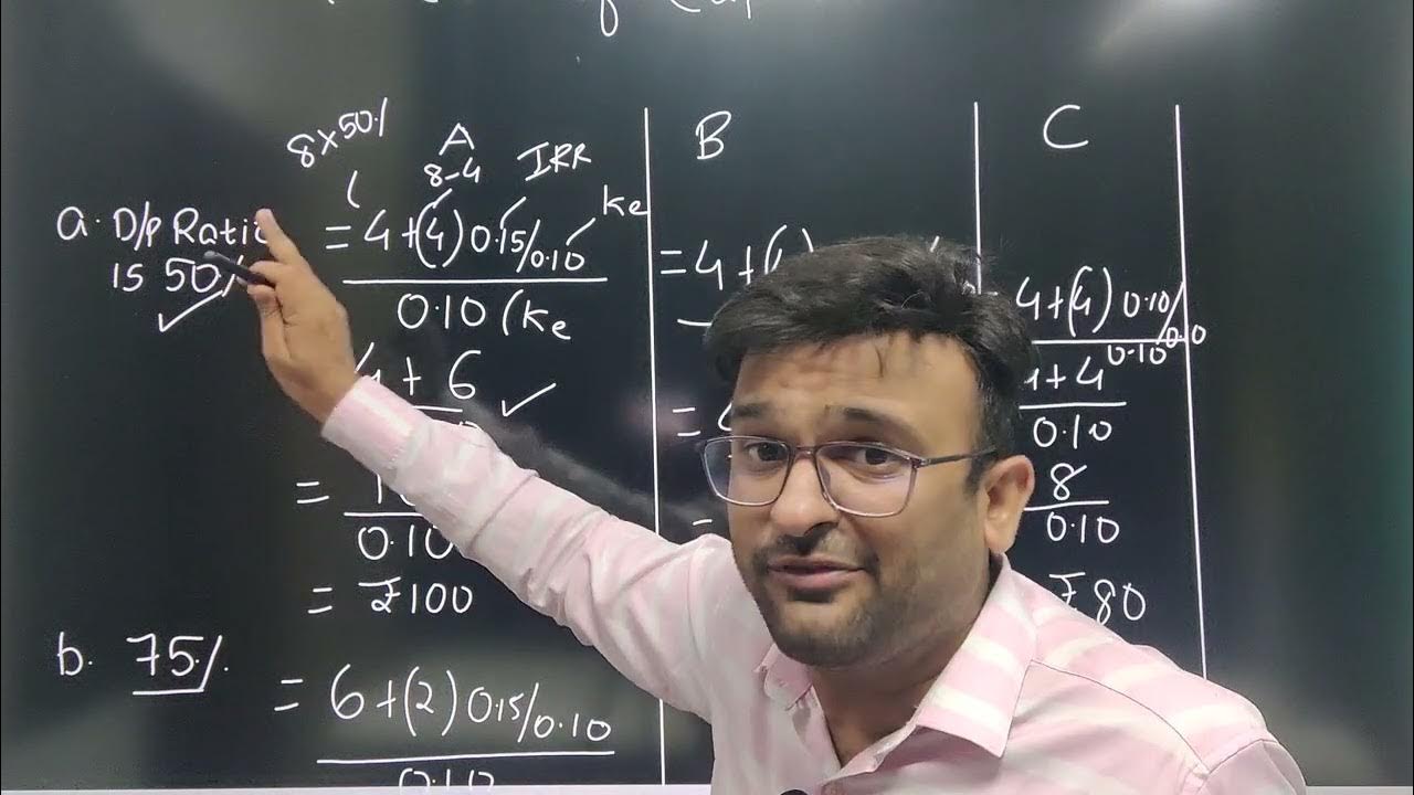 Mcom sem2||Corporate Finance||Capital structure Theories||Walters Model ...