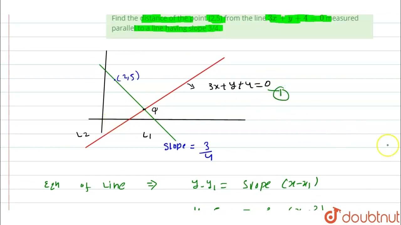 Find The Distance Of The Point 2 5 From The Line 3x Y 4 0 Nmeasured