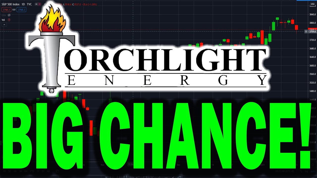 Torchlight Energy TRCH Stock PRICE PREDICTION! MARGIN CALL FOR SHORT ...