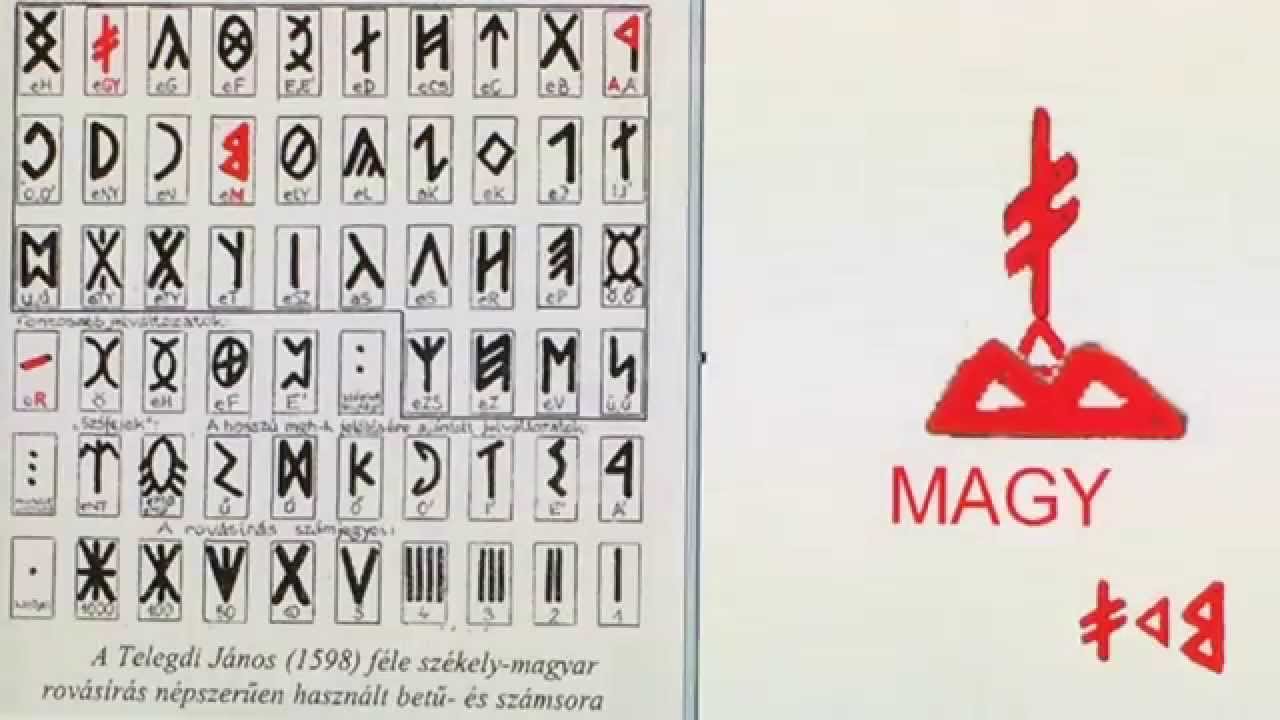hungarian runic animatios, rovasiras animacio - YouTube