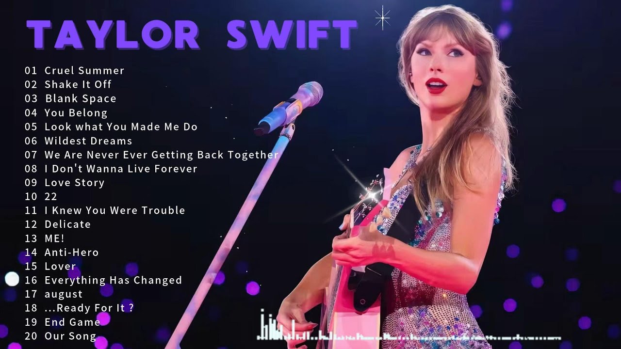 Taylor Swift Songs Playlist 2025 | Taylor Swift Mix Songs 2025🎧 - YouTube