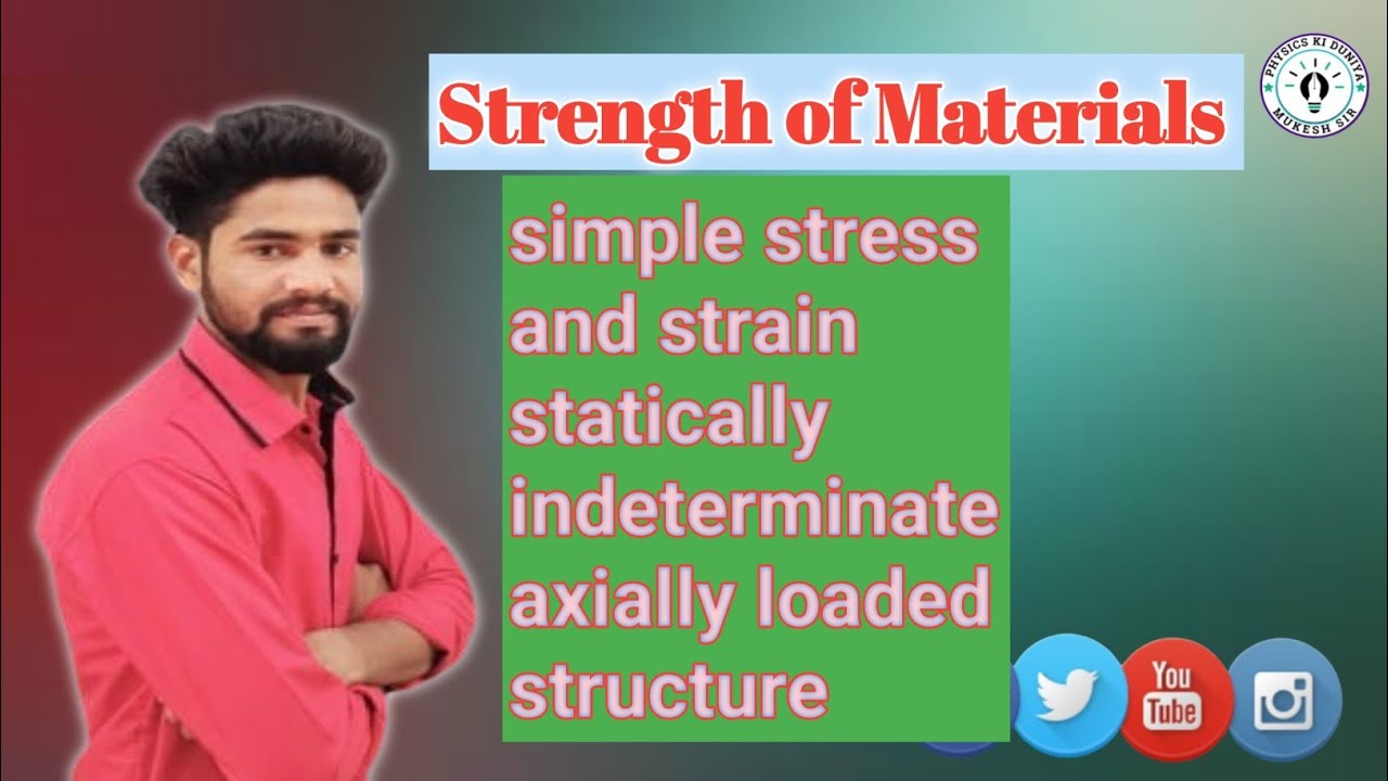 statically indeterminate axial loaded structure| simple stress and ...