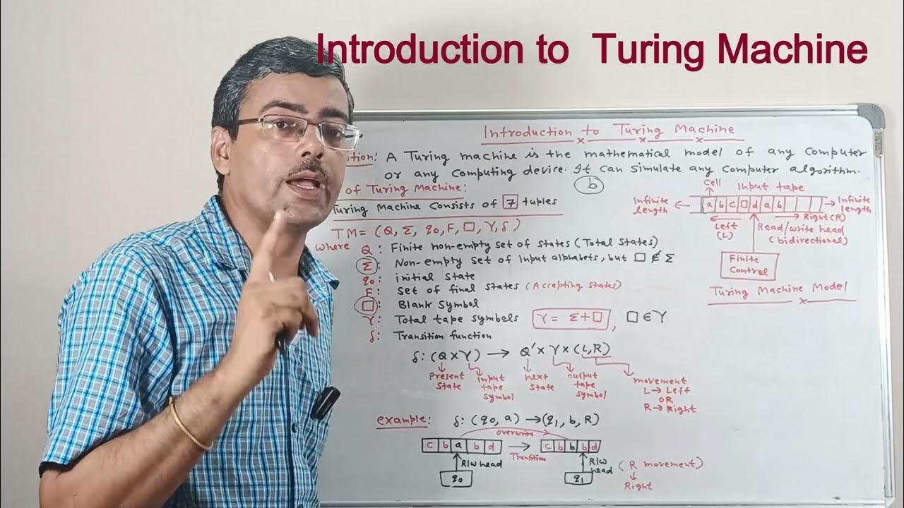 Introduction to Turing Machine |Theory of Automata - YouTube