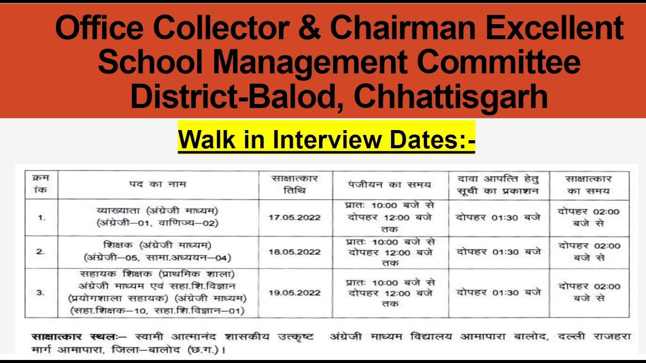 Office Collector & Chairman Excellent School Management Comm. Dist ...