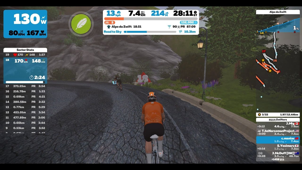 2022.09.03 Zwift - Road To Sky In Watopia DNF - YouTube