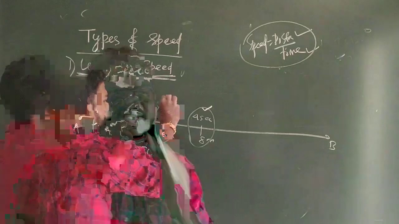 L-1Speed(uniform, variable, instantaneous and avarge speed) - YouTube