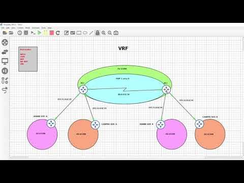 Configuration de Virtual Routing and Forwarding (VRF) - YouTube