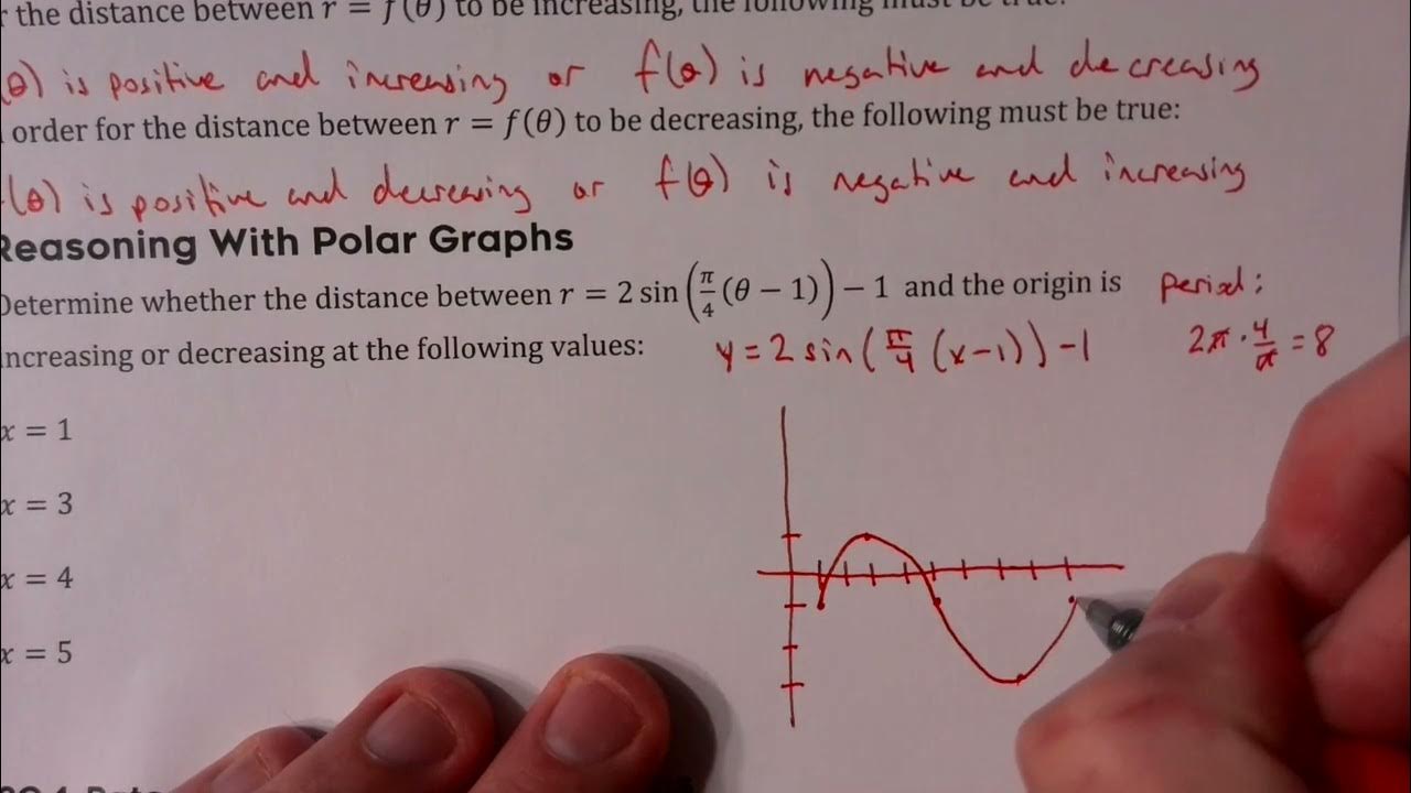 3C.4. Rates of Change in Polar Functions - YouTube