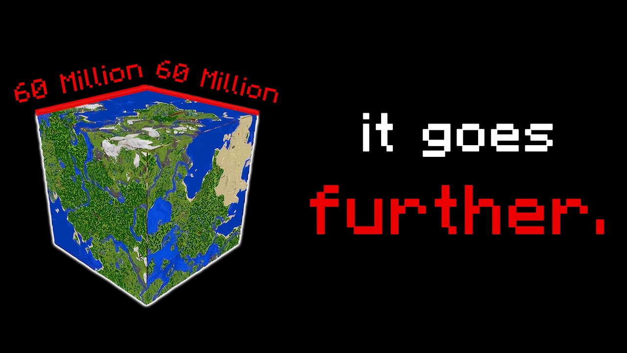 What is the true scale of Minecraft? - YouTube