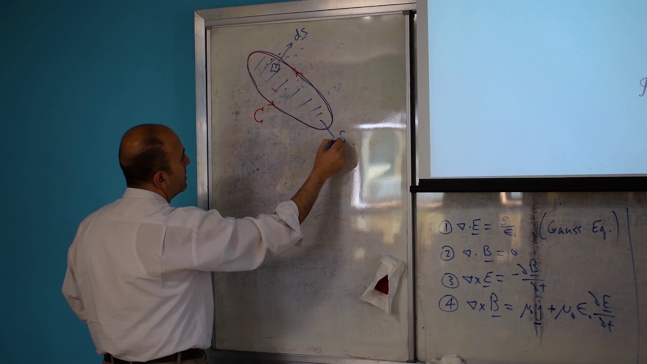 Applications of Vector Calculus (Electromagnetism): Vector Calculus #10 ...