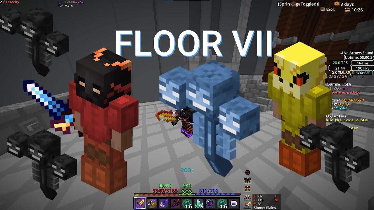 still confused abut F7 bosses? Here's a guide explaining everything ...