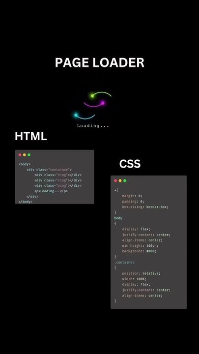 Page Loader Css Html Animationhtml Css Project Coding Status Fyb Foryou Fypシ゚viral Shorts