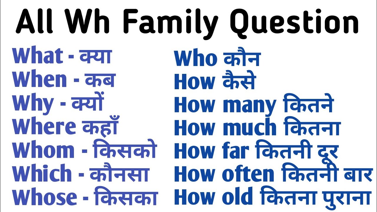 Wh Family Wh Words All Wh Words In English Wh Family Words Wh wh-family-wh-words-all-wh-words-in-english-wh-family-words-wh