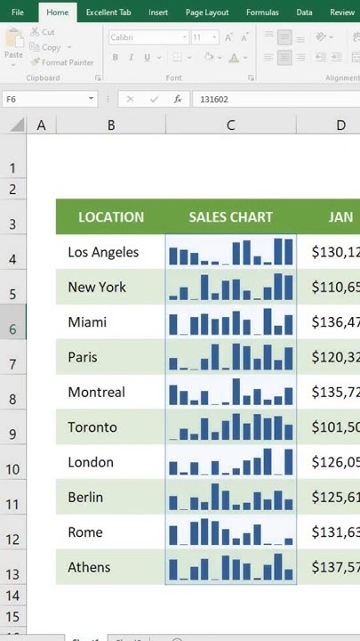 How to Add Bar Chart Sparklines In Microsoft Excel #exceltutorial #shorts - YouTube