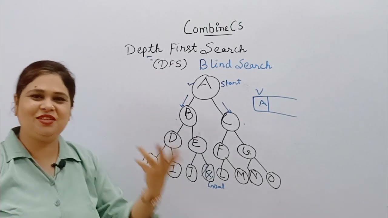 Artificial Intelligence: DFS Traversal with Example in AI | Properties ...