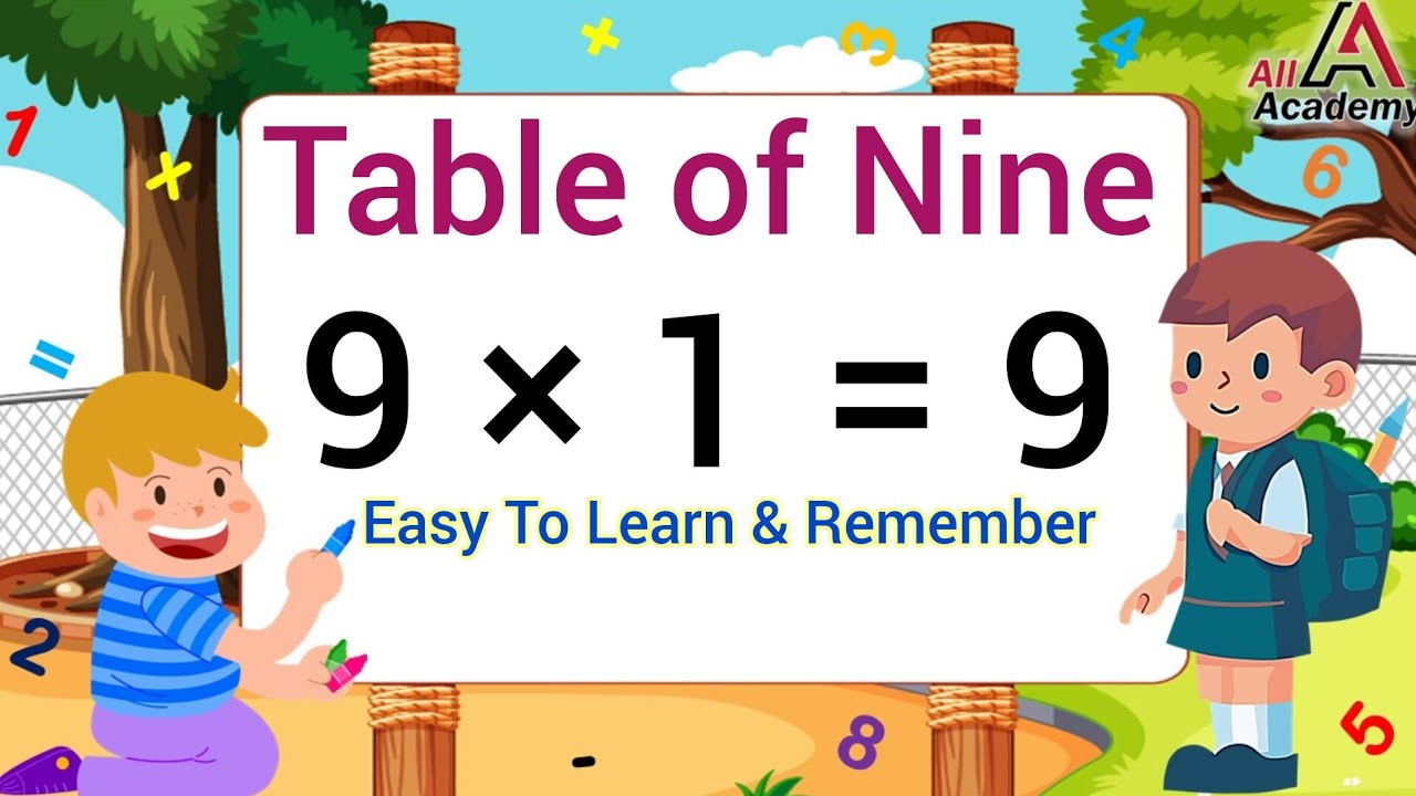 Table of 9 | 9 x 1 = 9 | 9 1 Za 9 | Tables for kids Learn ...