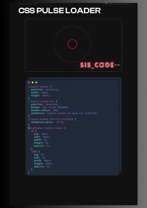 Css Pulse Loader Using Html Css 💥 Webdesign Code Webdevelopment Css