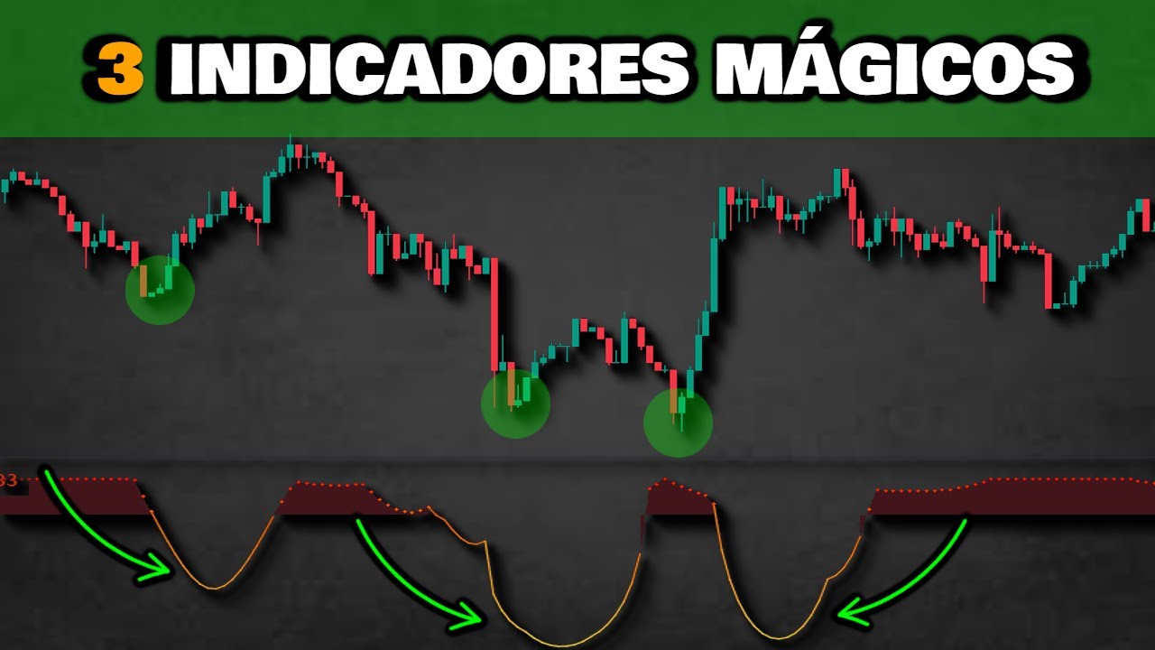 Estrategias de trading con Indicador de Volumen (GRANDES BENEFICIOS) - YouTube