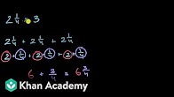 Khan Academy - YouTube