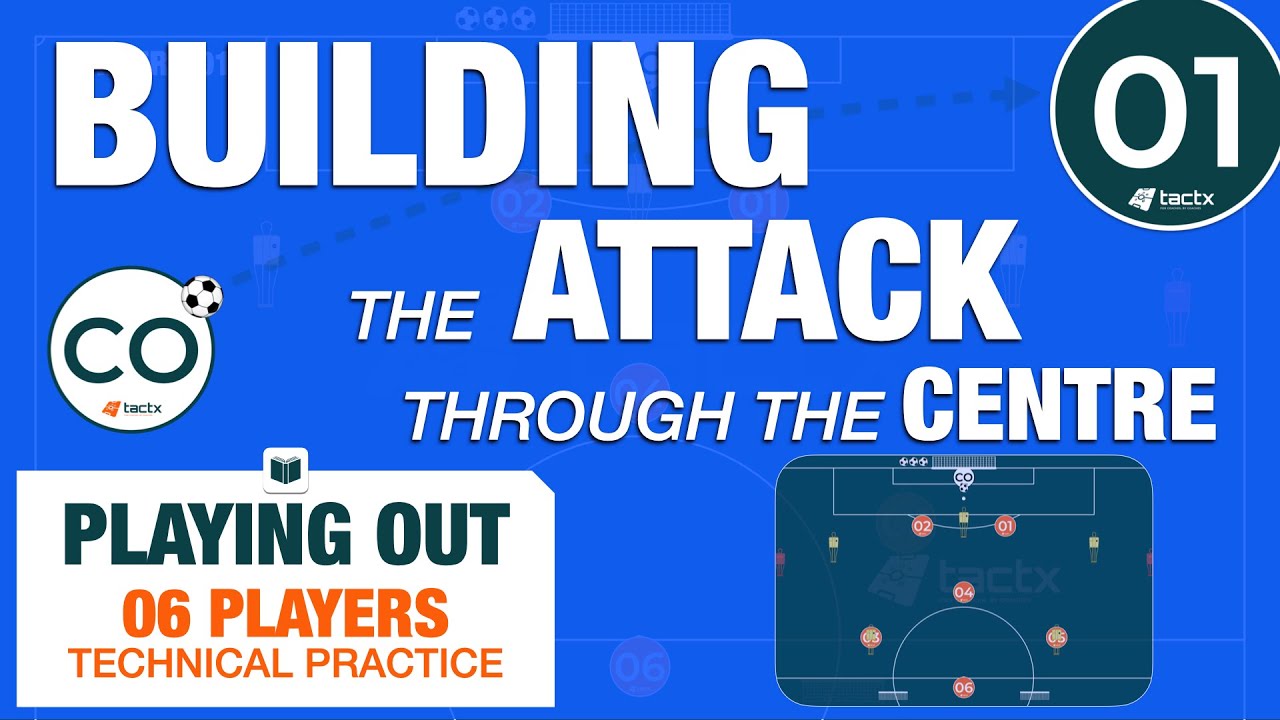 Playing Out From the Back Football Practice | Through | Technical | 6 ...