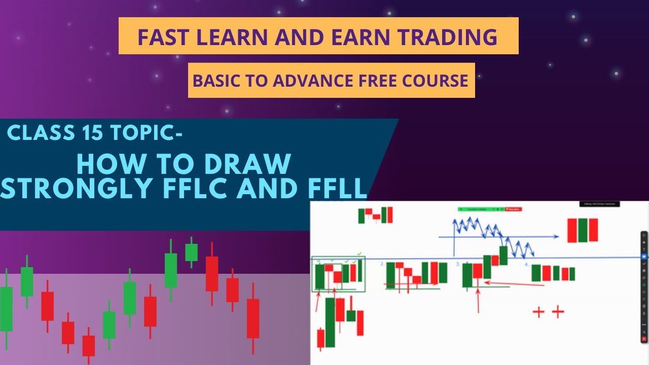Basic To Advance Course || Class 15 How to Draw Strongly FFLC AND FFLL ...