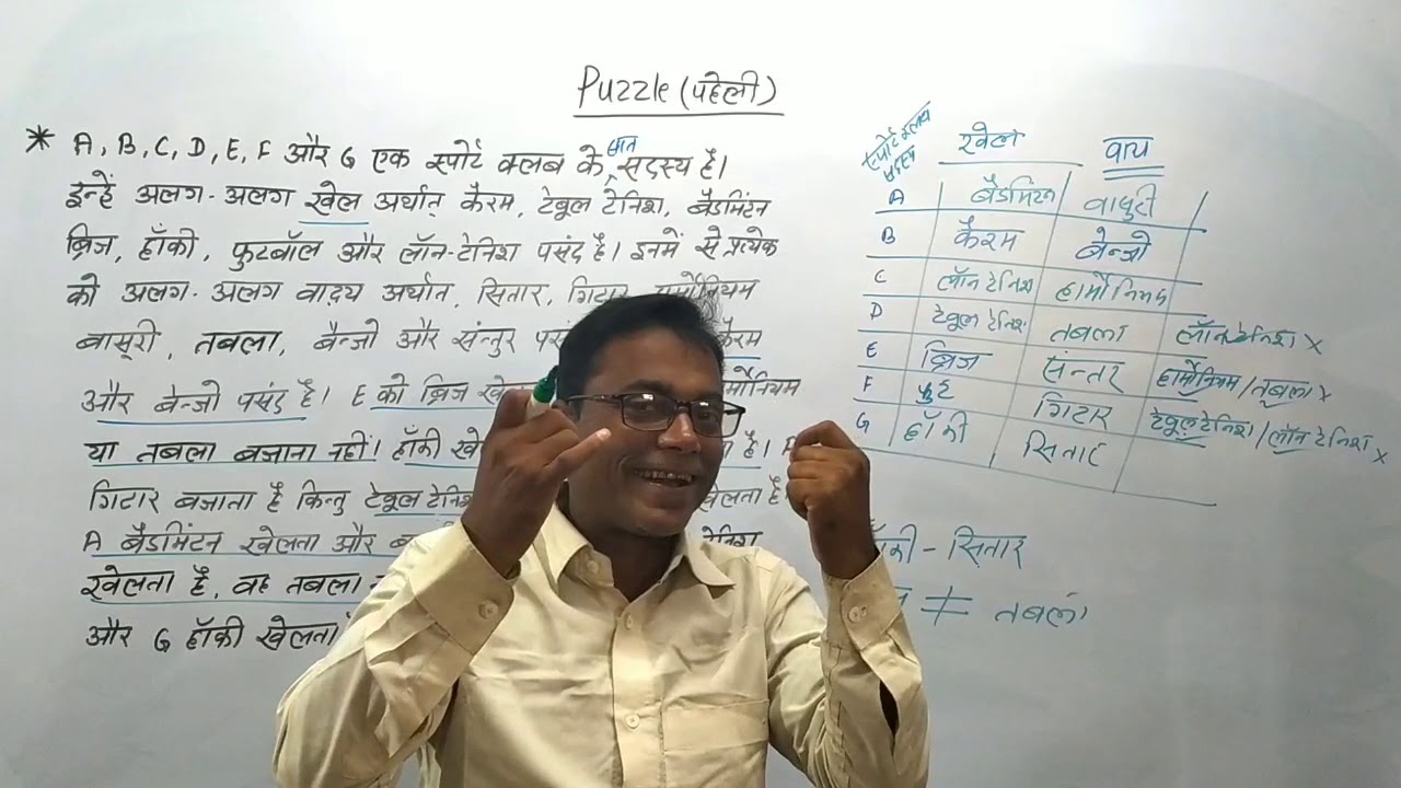 Important Reasoning Puzzle Questions In Hindi For All Competition Exam important-reasoning-puzzle-questions-in-hindi-for-all-competition-exam