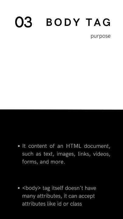 What Is Body Tag Html Part 5 Code Corner Html Coding Html5 Htmltutorial Htmlcss