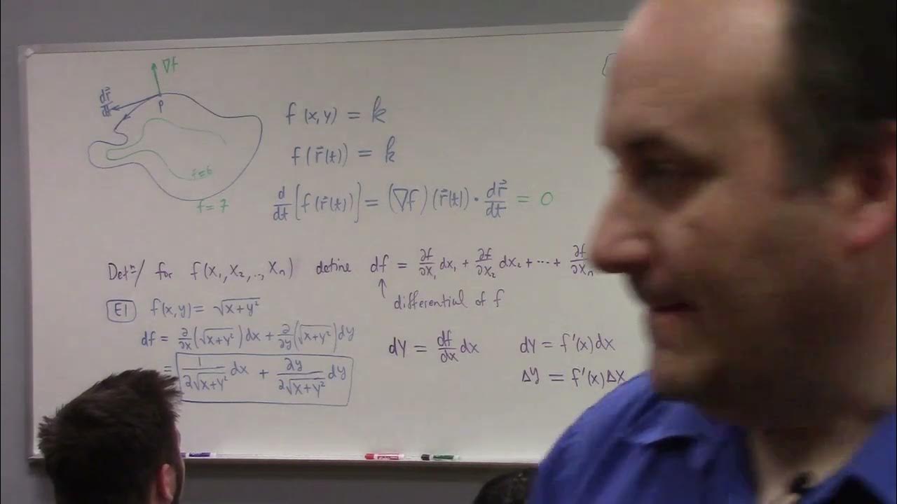 Multivariate Calculus: differential, chain rules and surface geometry ...