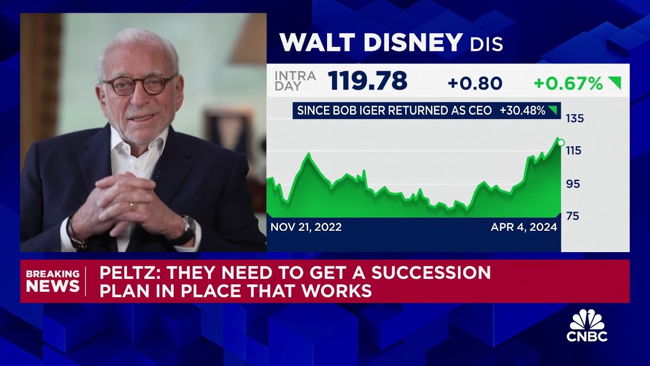 Nelson Peltz on Disney proxy battle: Hope Bob Iger can keep his ...