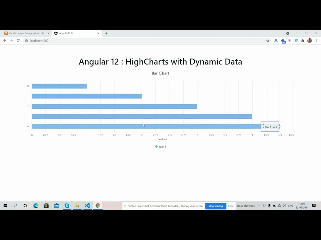 Likelihood to Recommend Highcharts 2024