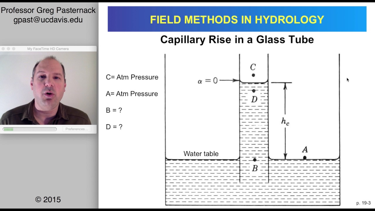Field Methods in Hydrology, Chapter 19-Plot-scale water balance and ...