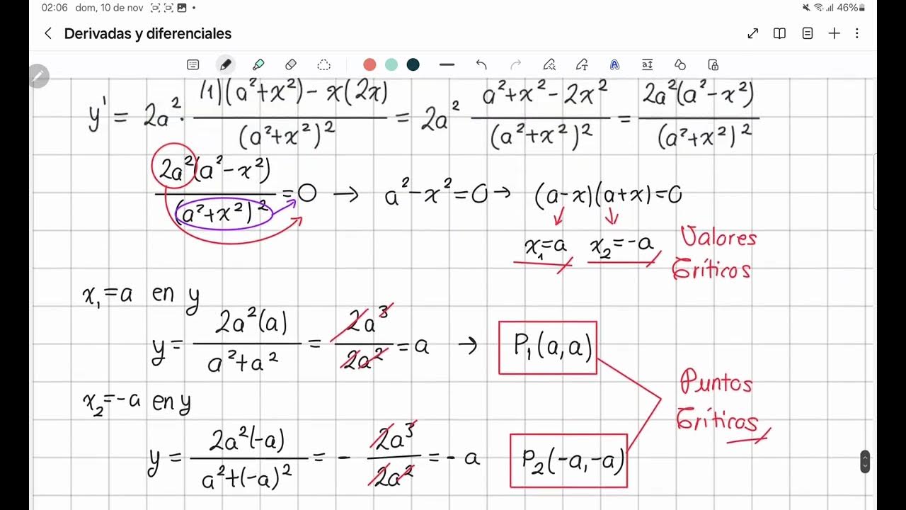 MÁXIMOS Y MÍNIMOS - EXTREMOS DE UNA FUNCIÓN - GRÁFICA DE FUNCIONES PARTE 1 - YouTube