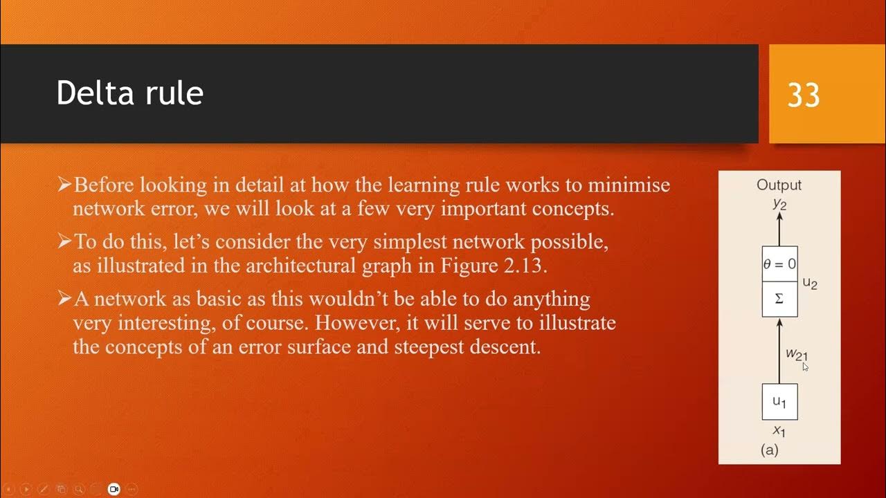Chapter8-Part 2-Perceptron Rule-5-12-2023 - YouTube
