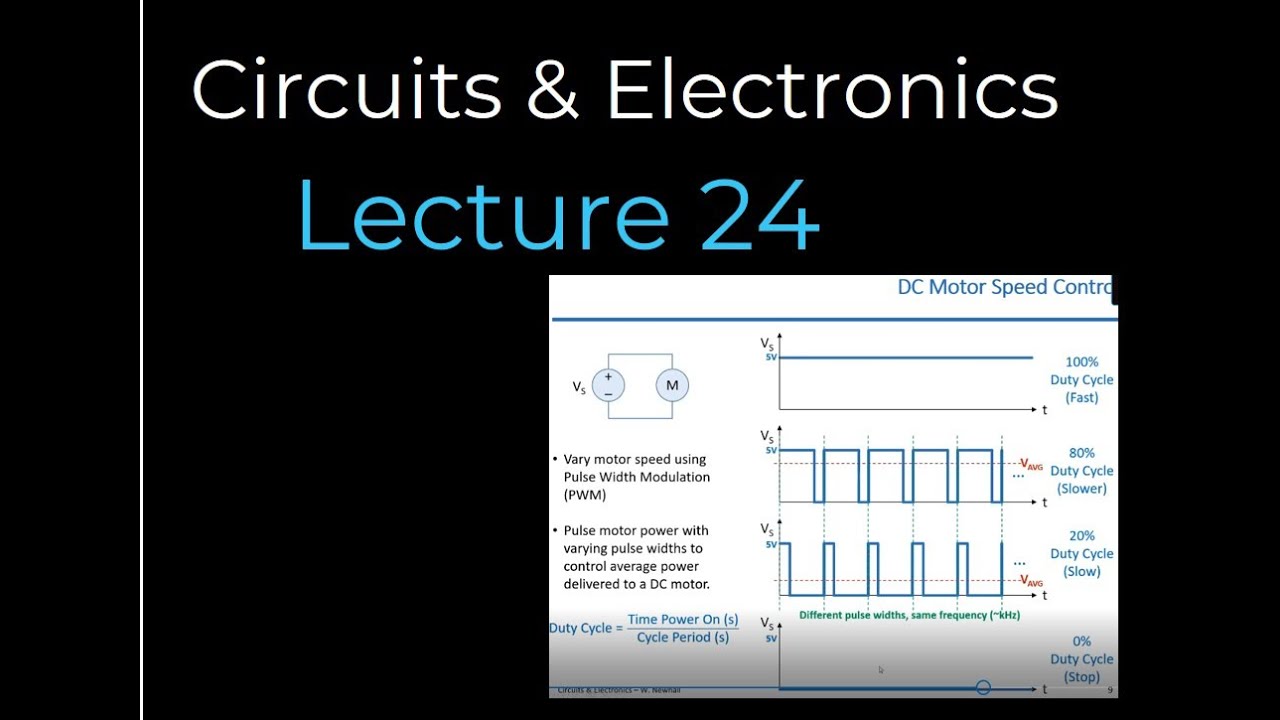 Circuits & Electronics - Lecture 24 (Fall 2020) - YouTube