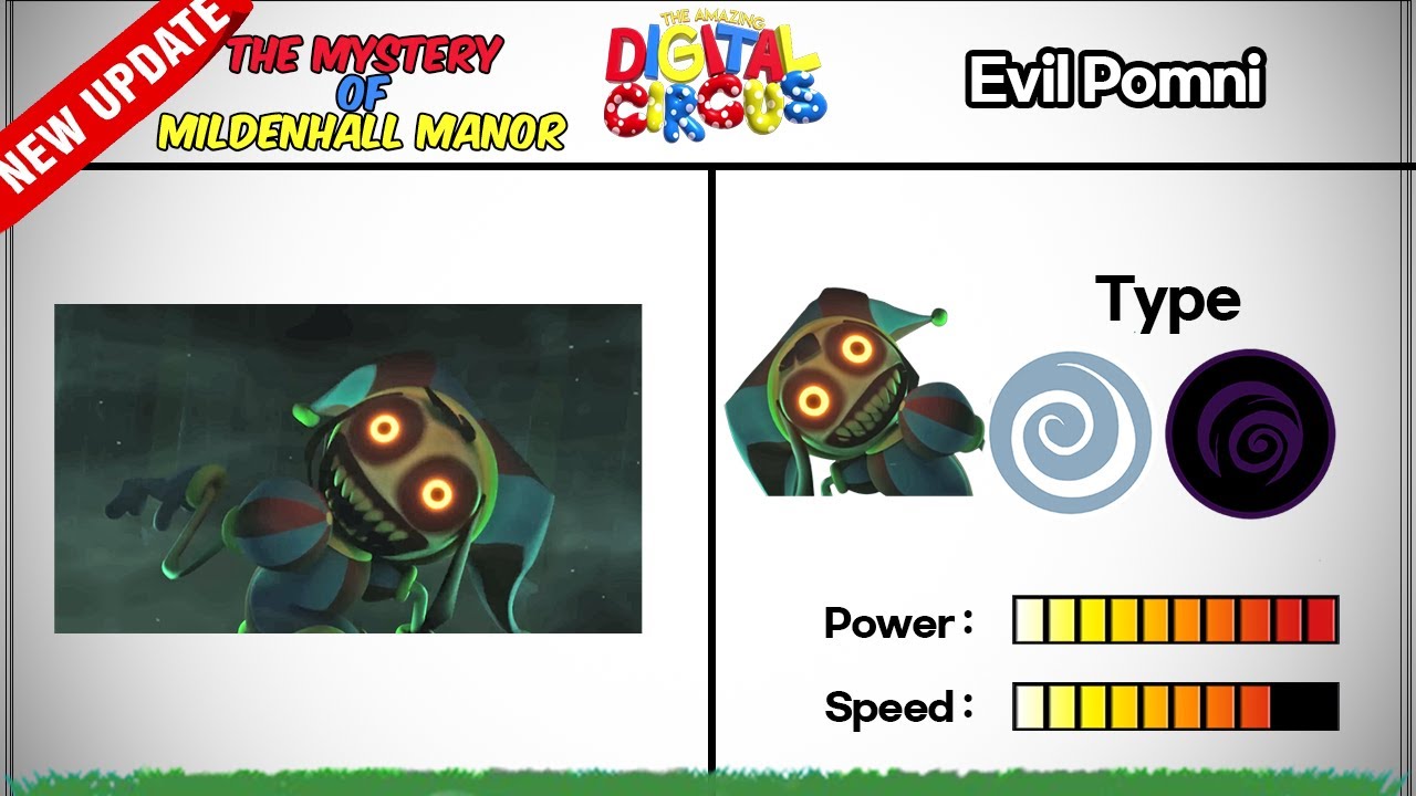 The Amazing Digital Circus 1 + 2 + 3 ALL Characters Book & Power ...