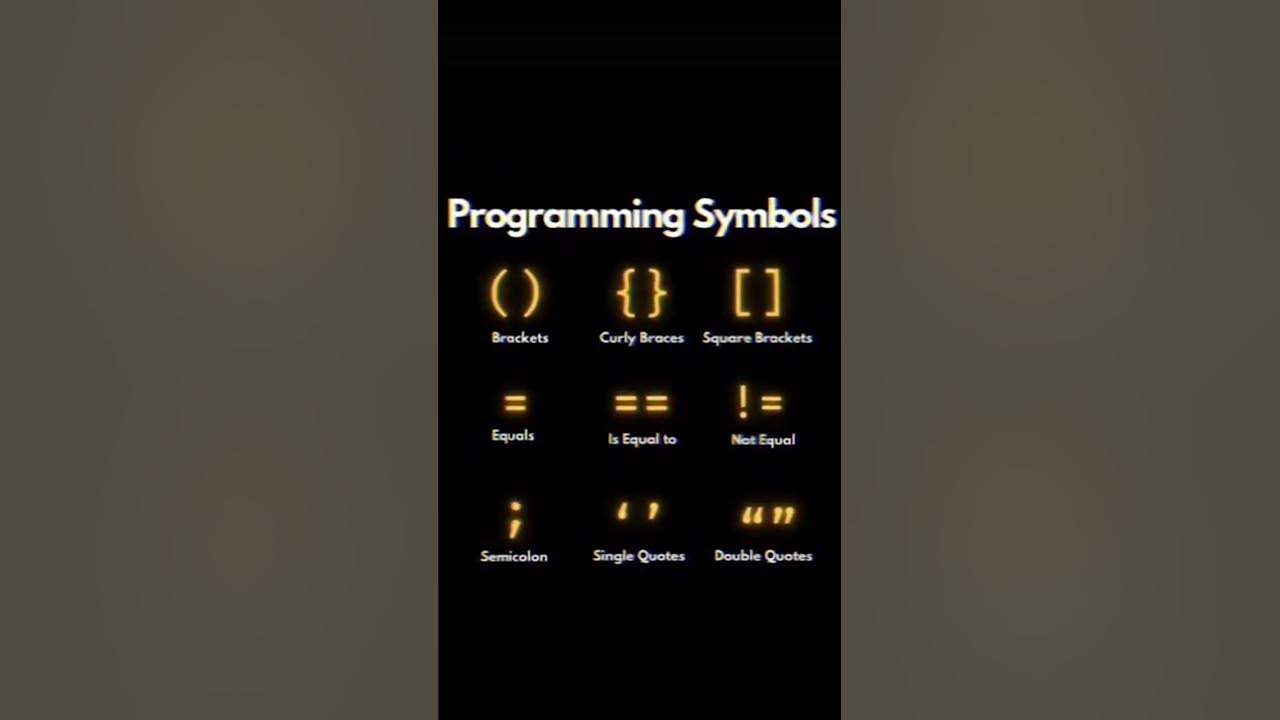 Must Know Coding Symbols Programming Codingsymbols Programmingbasics