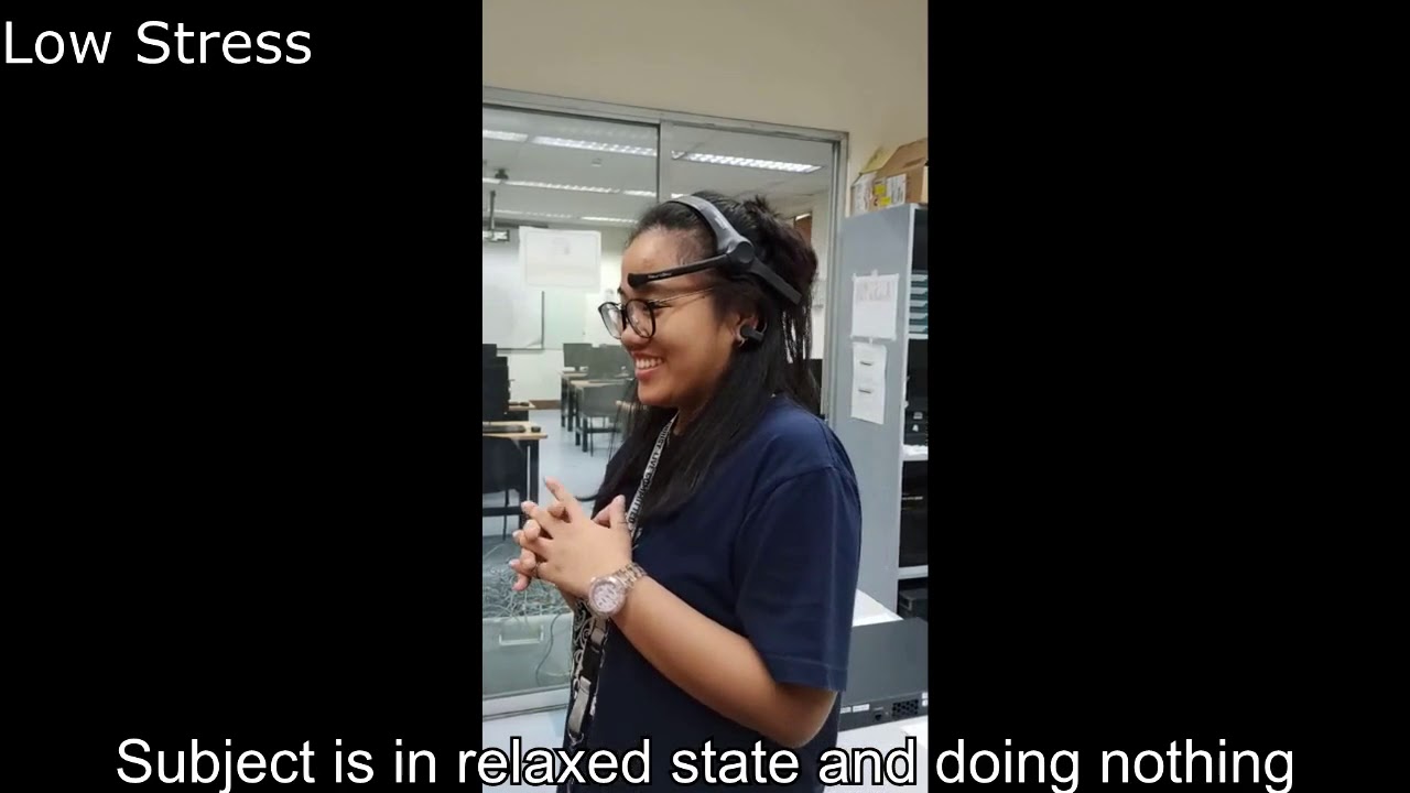 Iot Based Real Time Stress Level Monitoring System Using A Single Eeg
