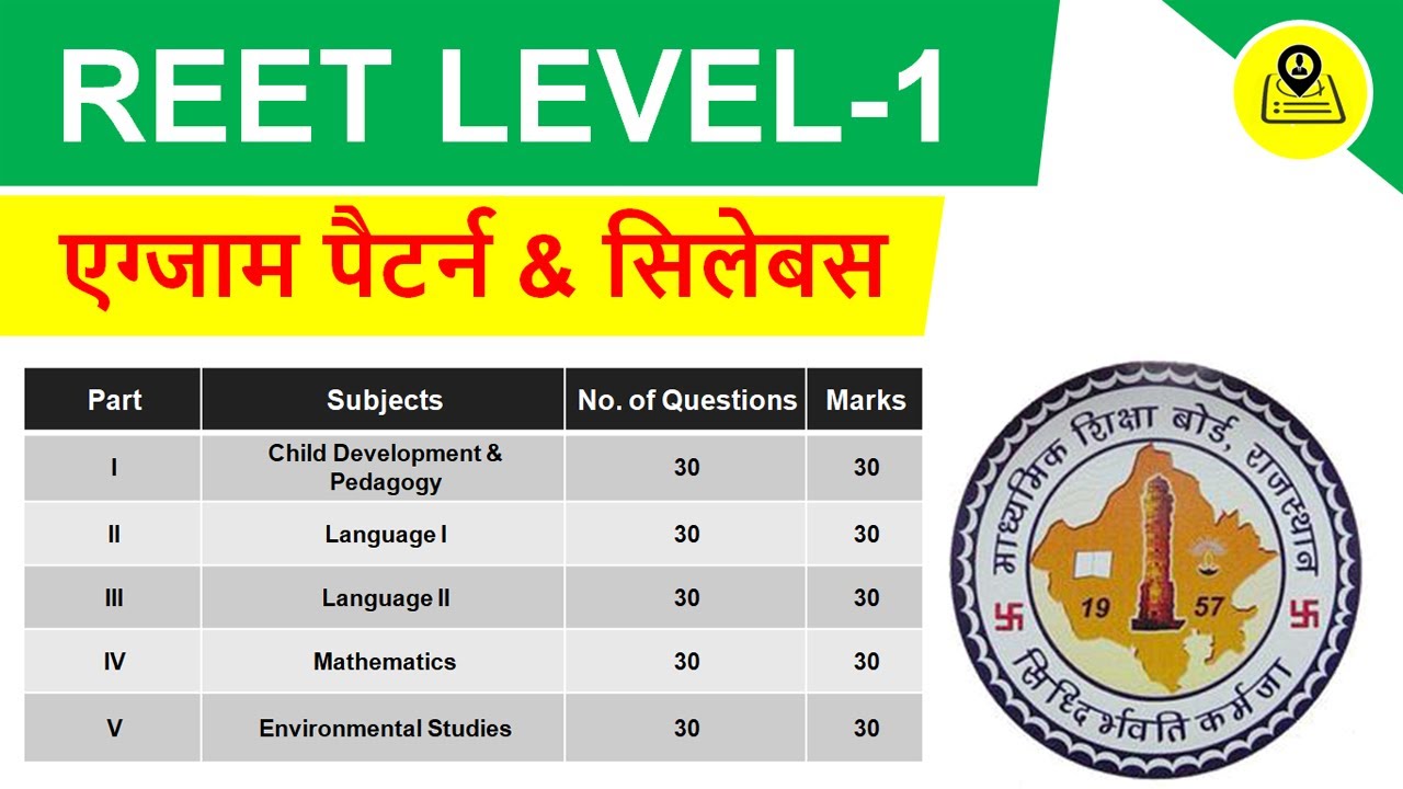REET Level 1 Syllabus 2023 In Hindi REET Syllabus Level 1 2023 YouTube reet-level-1-syllabus-2023-in-hindi-reet-syllabus-level-1-2023-youtube