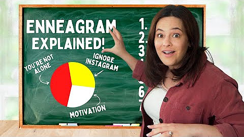 START HERE: Enneagram Basics - YouTube