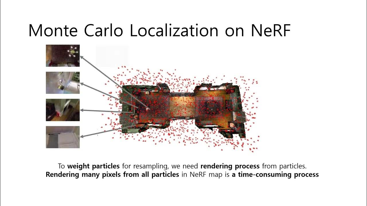 Fast Global Localization on Neural Radiance Field (ICRA 2025) - YouTube