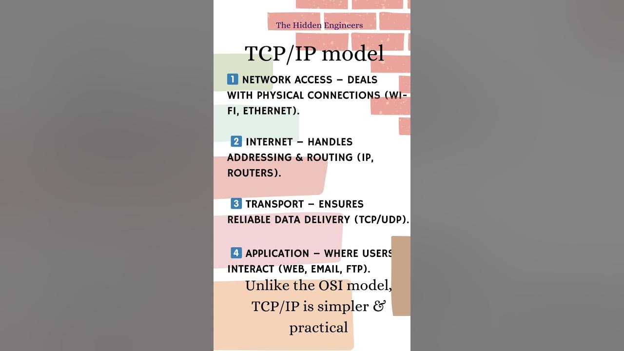 TCP / IP - YouTube