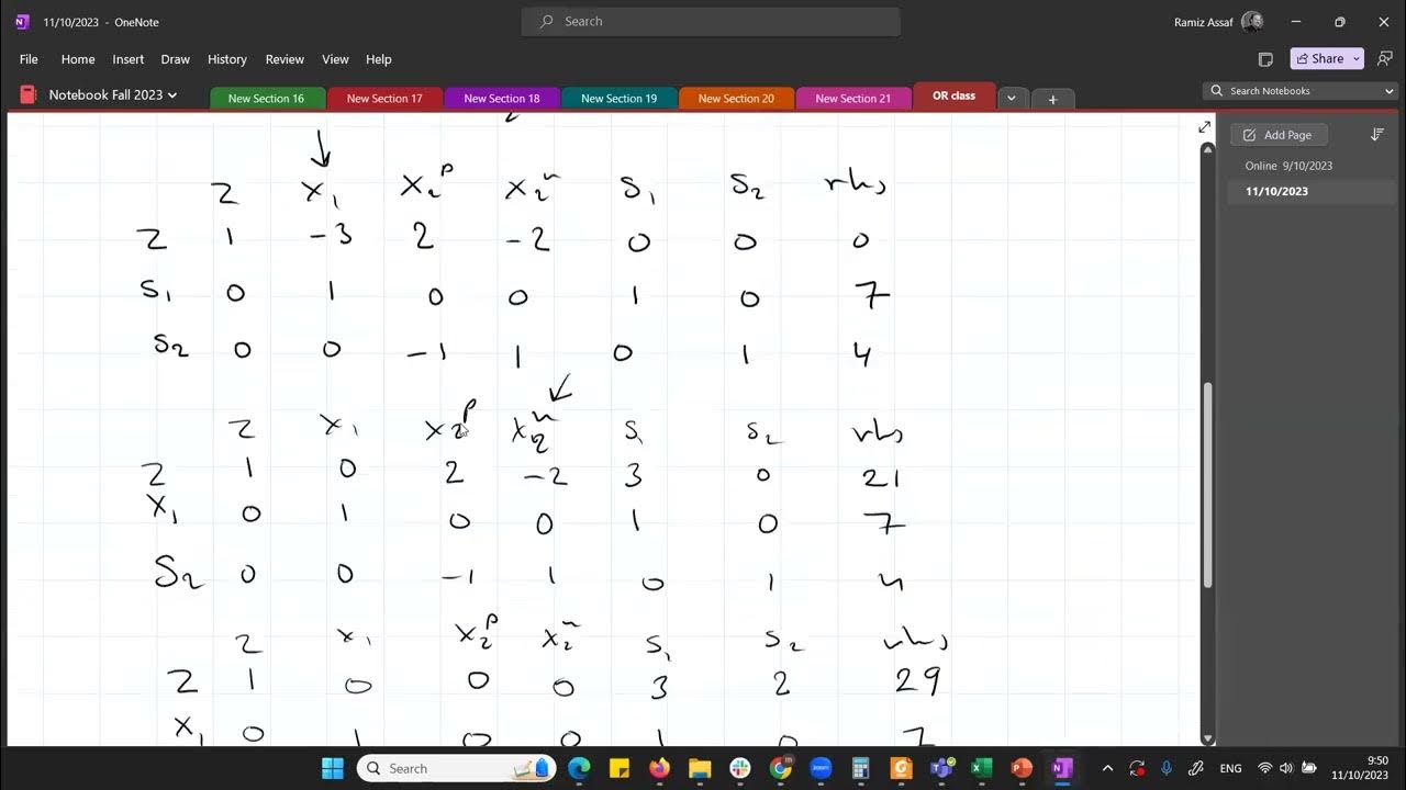 Problem containing unrestricted variables - YouTube
