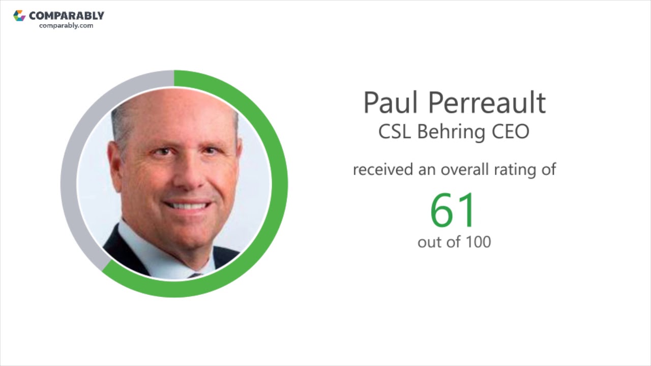 CSL Behring Culture - October 2017 - YouTube