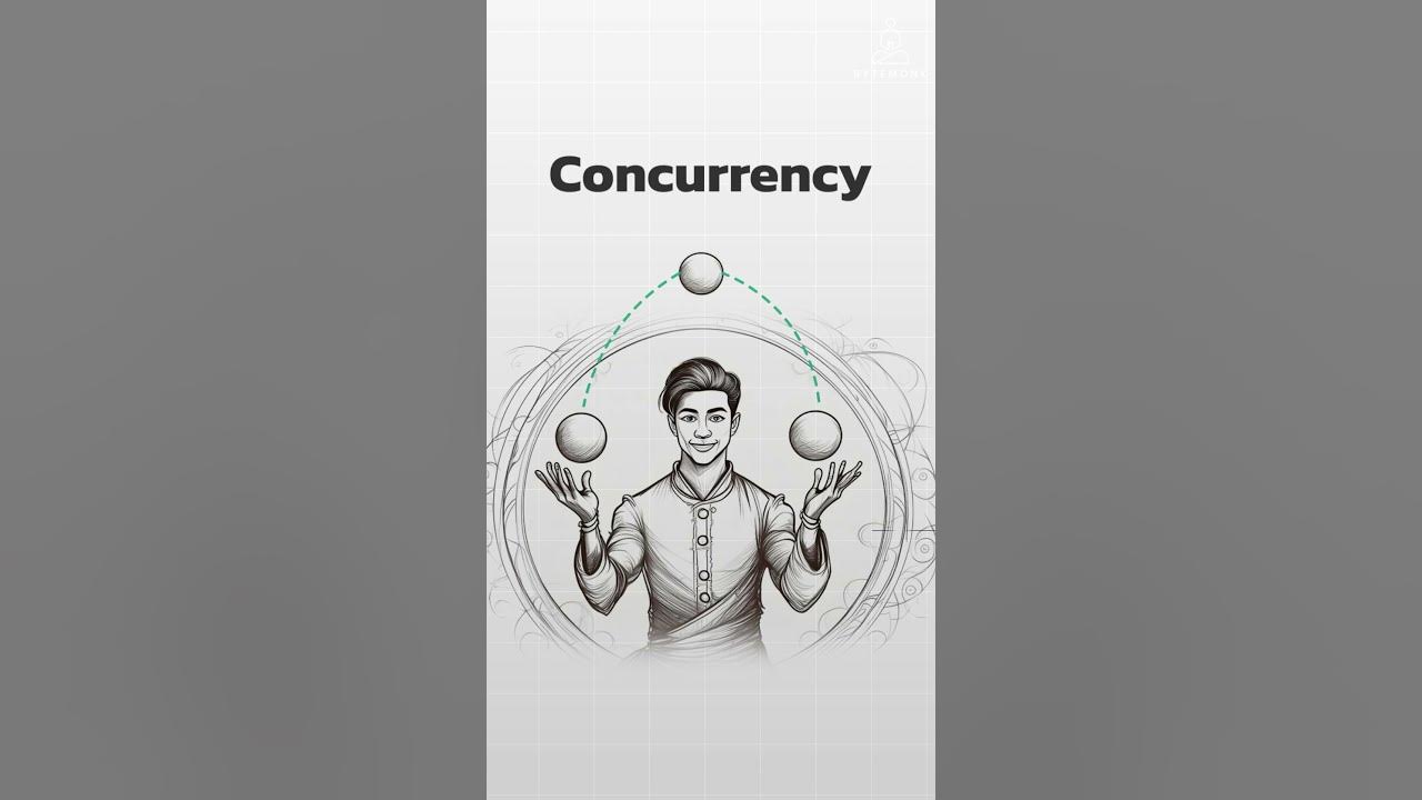 Concurrency and CPU Core Explained for Beginners | Multithreading - YouTube