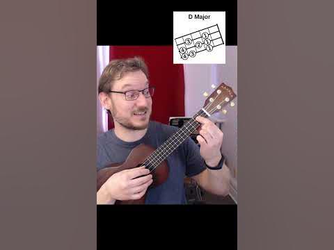 How to Play a Ukulele D Major Scale - YouTube