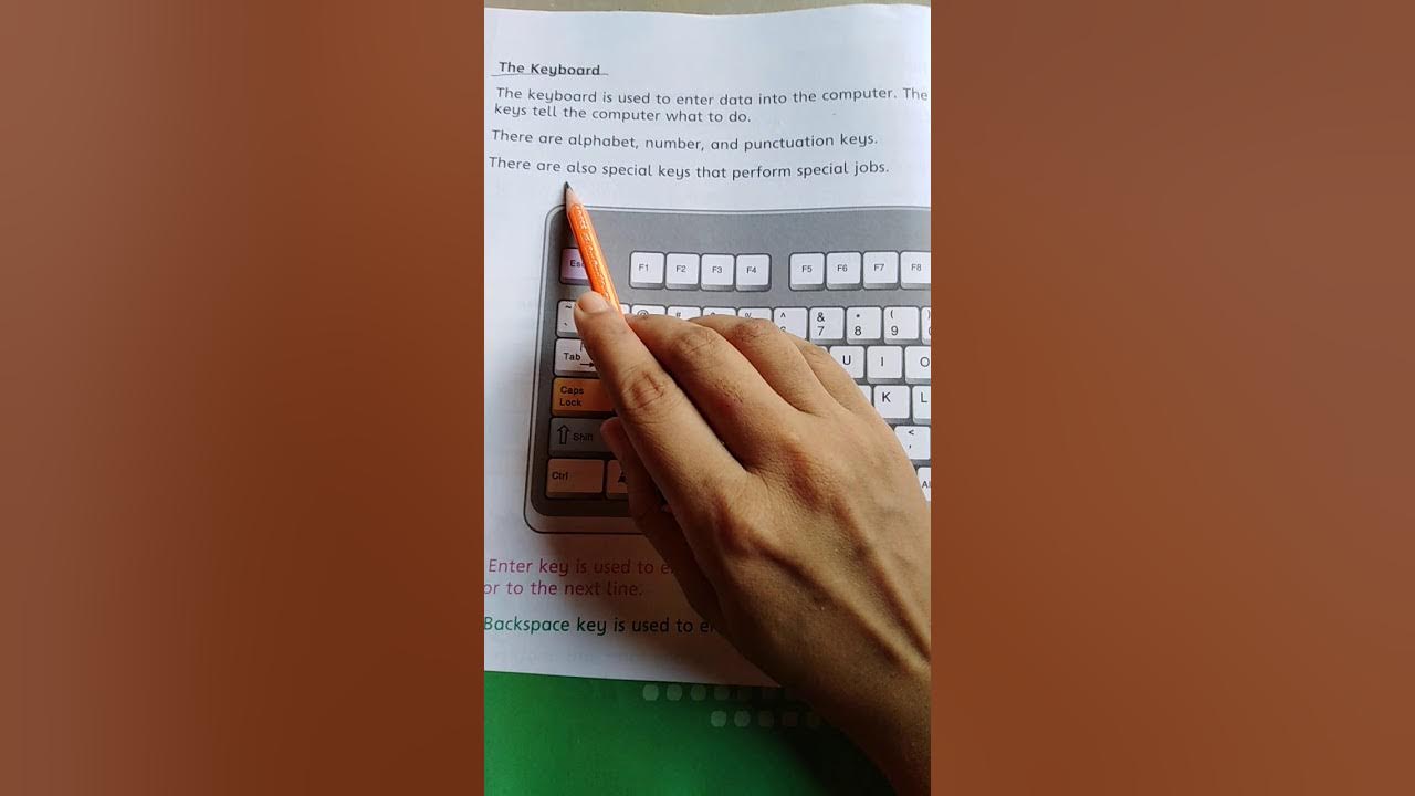 Class II Computer Chapter No. 02 Lecture No. 03 - YouTube