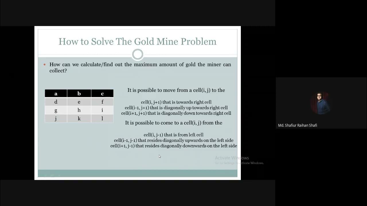 How to Solve The Gold Mine Problem Using Dynamic Programming Approach - YouTube